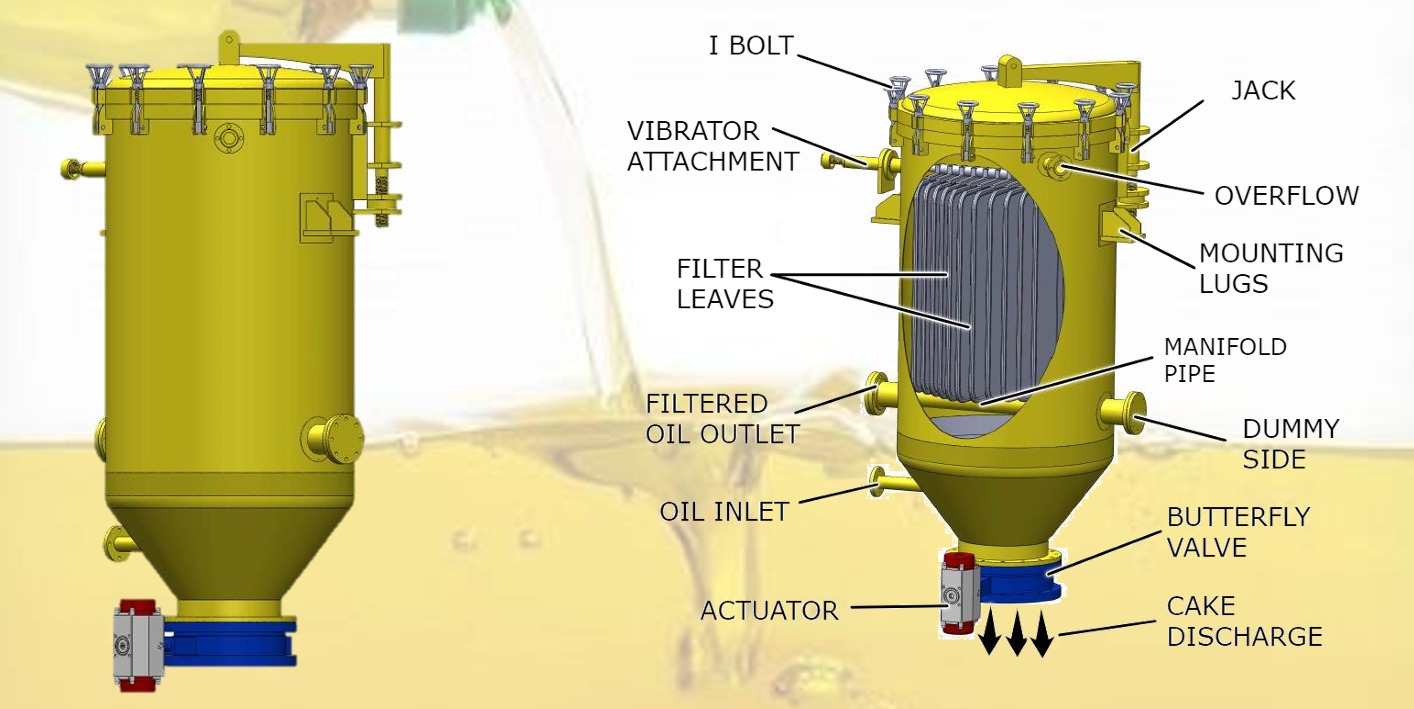 Pressure Leaf Filter - Unitech Services